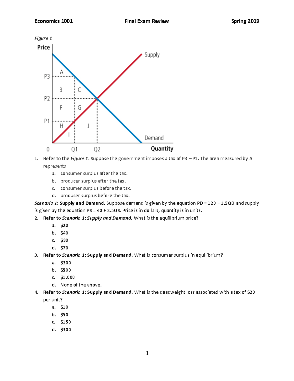 Economics 1001 Final Exam Review Guide - Spring 2019 - Studocu