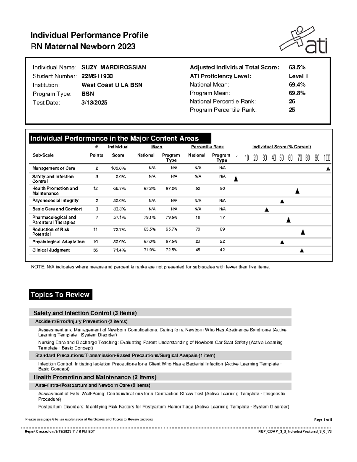 Individual Performance Profile RN Maternal Newborn 2023 - Suzy ...