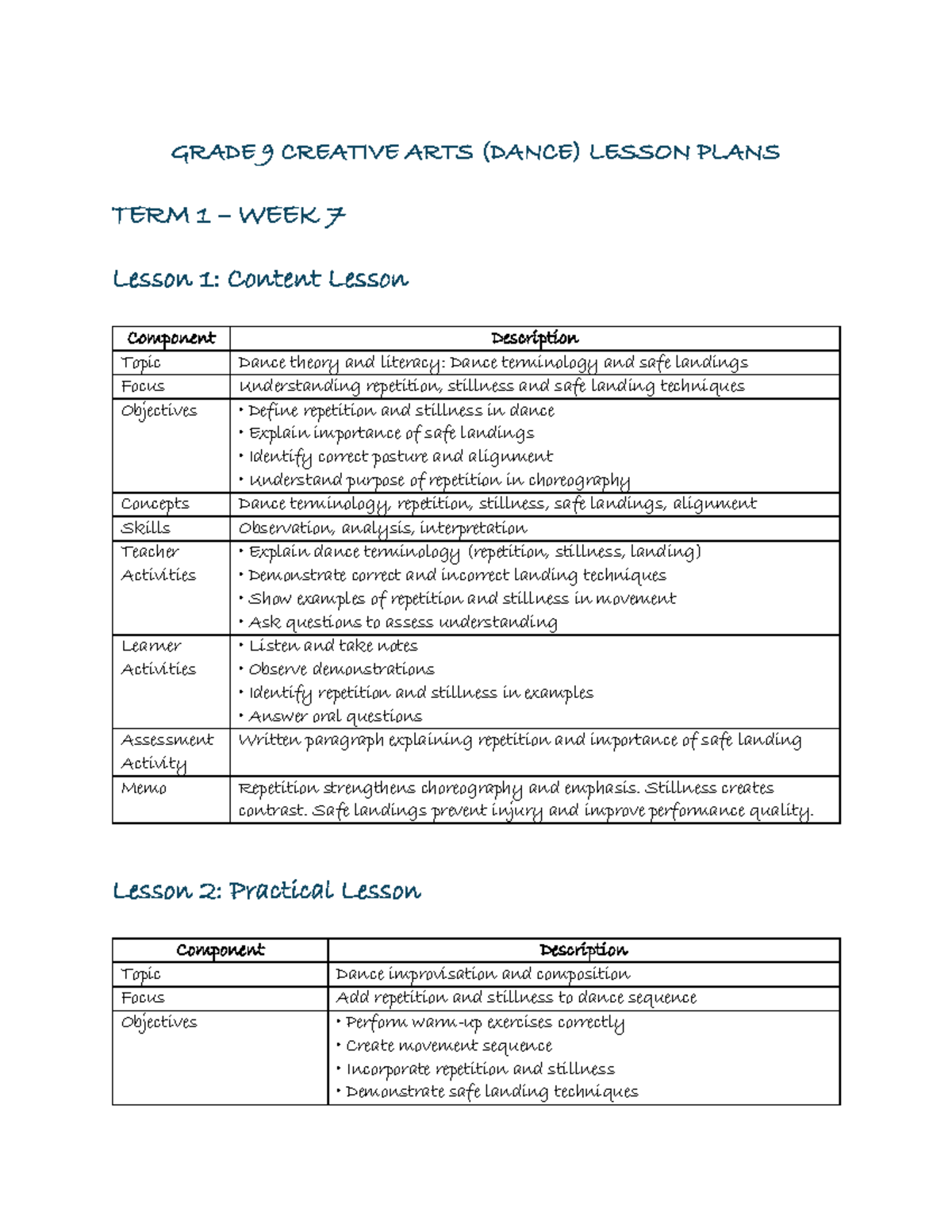 GRADE 9 CREATIVE ARTS (DANCE) TERM 1 LESSON PLANS - Studocu