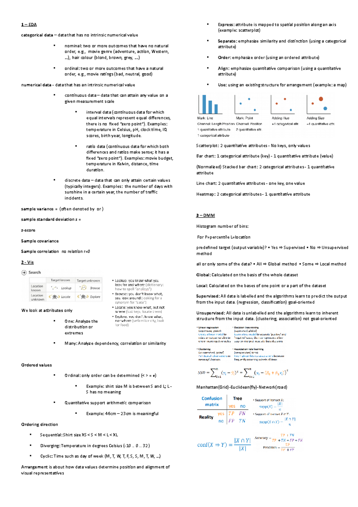Spiekbriefje - Cheat Sheet for Data Analytics (DA101) - Studeersnel