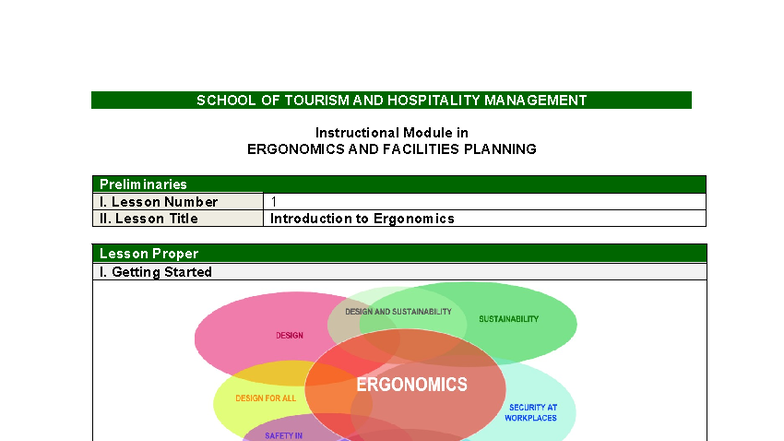SCHOOL OF TOURISM AND HOSPITALITY MANAGEMENT Lesson 1: Introduction to ...