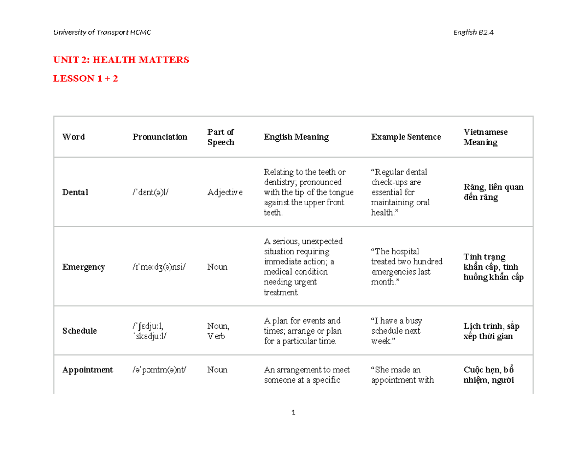 Vocabulary UNIT 2 Lesson 1 + 2-2 - UNIT 2: HEALTH MATTERS LESSON 1 + 2 ...