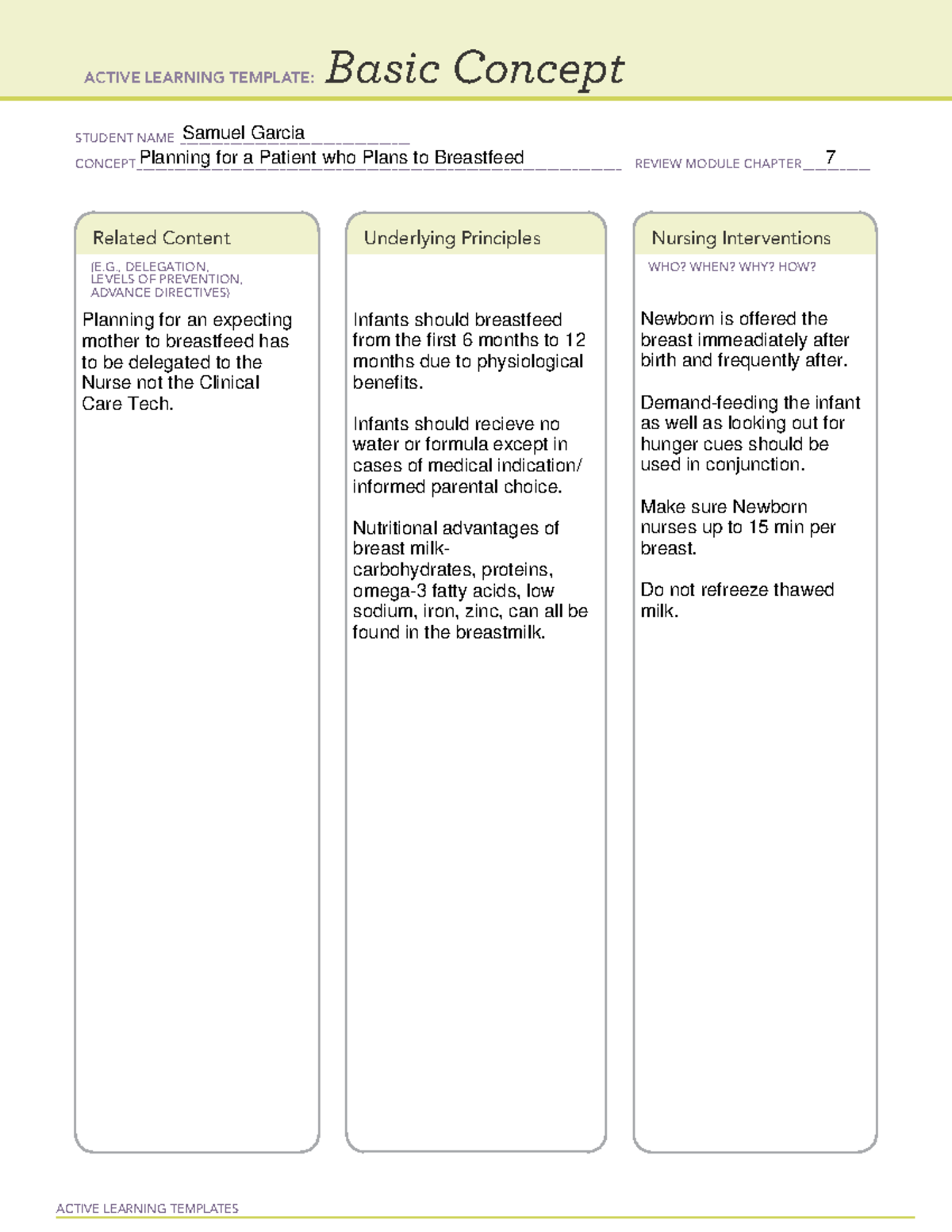 Planning for a Client who plans to breastfeed - AND 110 - ACTIVE ...