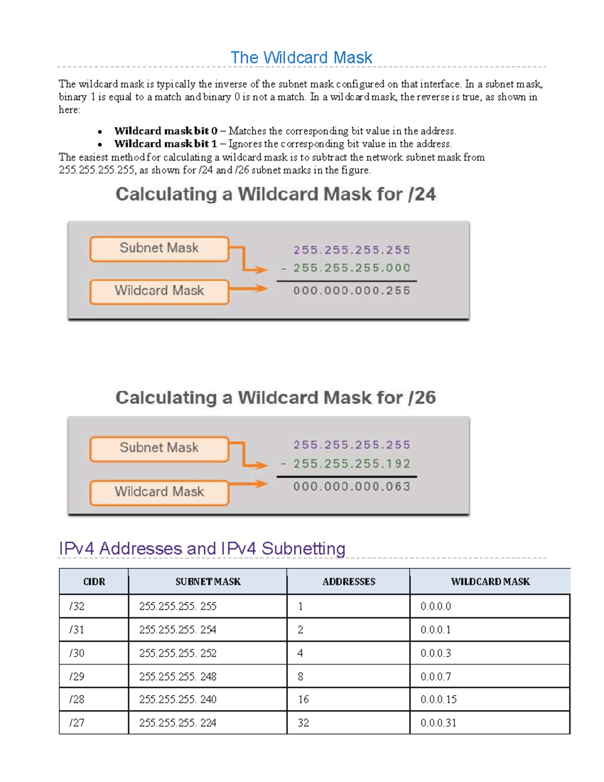 Wildcard Mask Explanation - Important Networking Concepts - Studocu