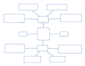 Nsaid Concept Map2 - NSAIDS: Non- Steroidal Anti- Inflammatory Drugs ...