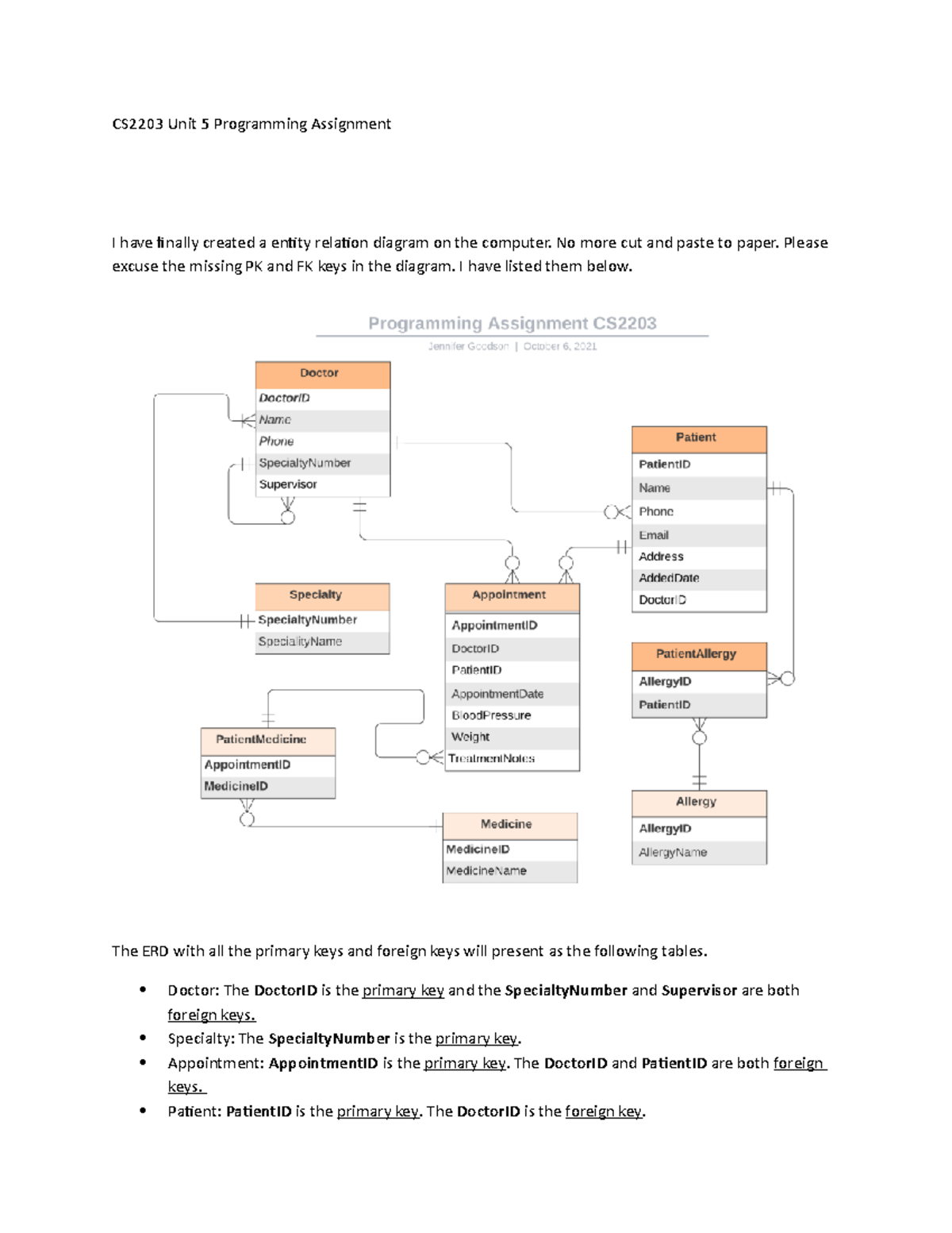 CS2203 Programming Assignment 5 - CS2203 Unit 5 Programming Assignment ...