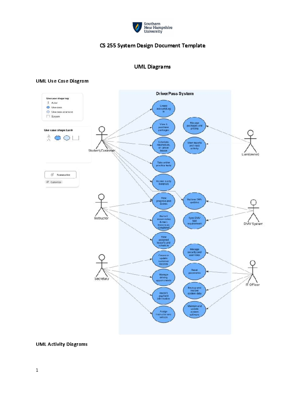 CS 255 System Design Document: UML Diagrams & Technical Specs - Studocu