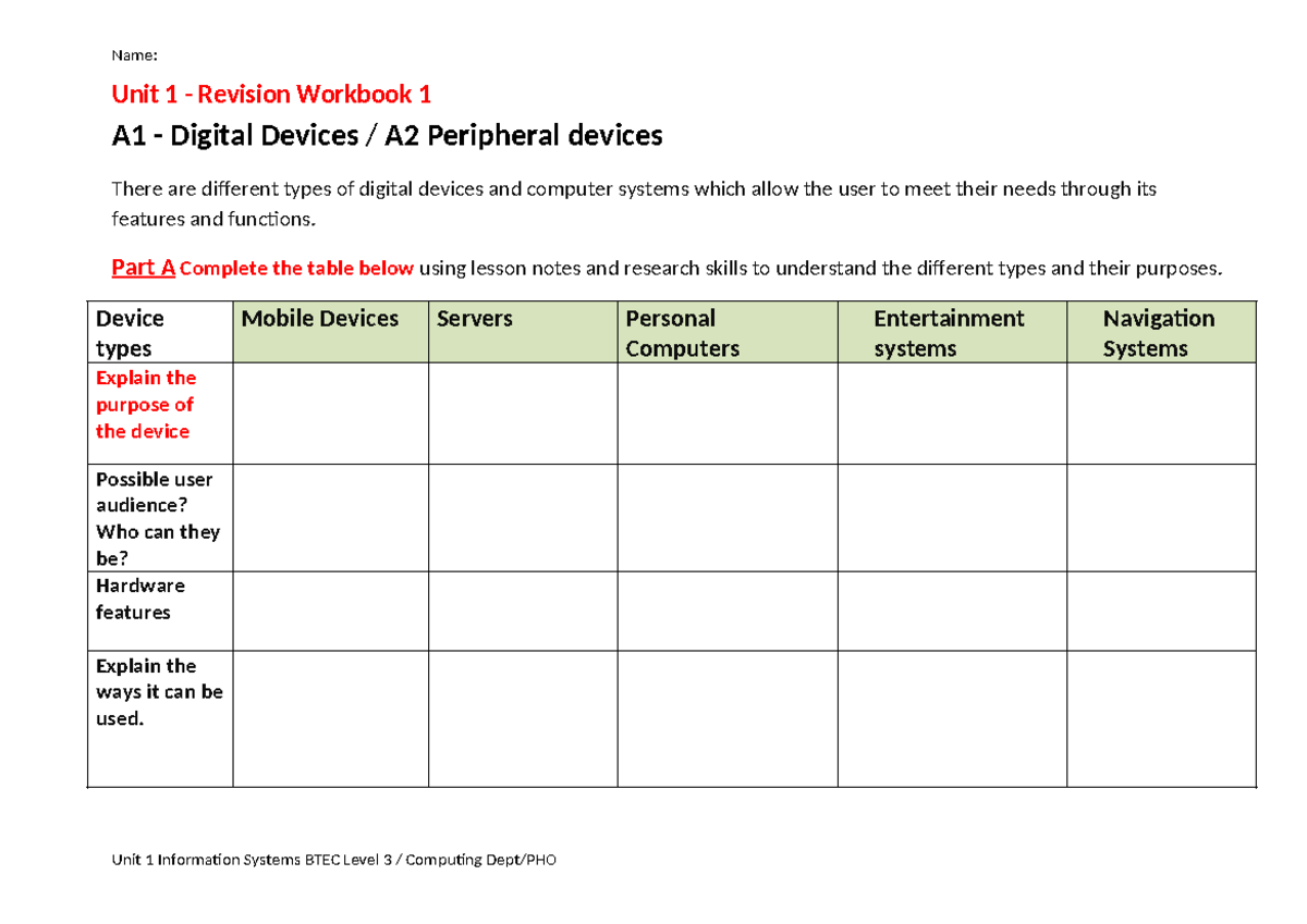 Unit 1 Digital Devices Worksheet 1 - Part A Overview and Analysis - Studocu
