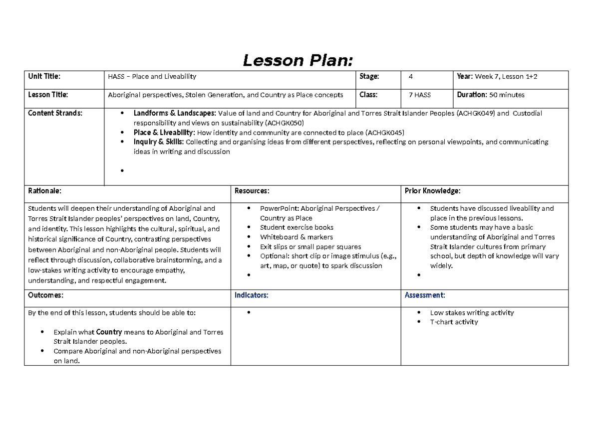 7 HASS Lesson Plan: Aboriginal Perspectives on Country and Liveability ...