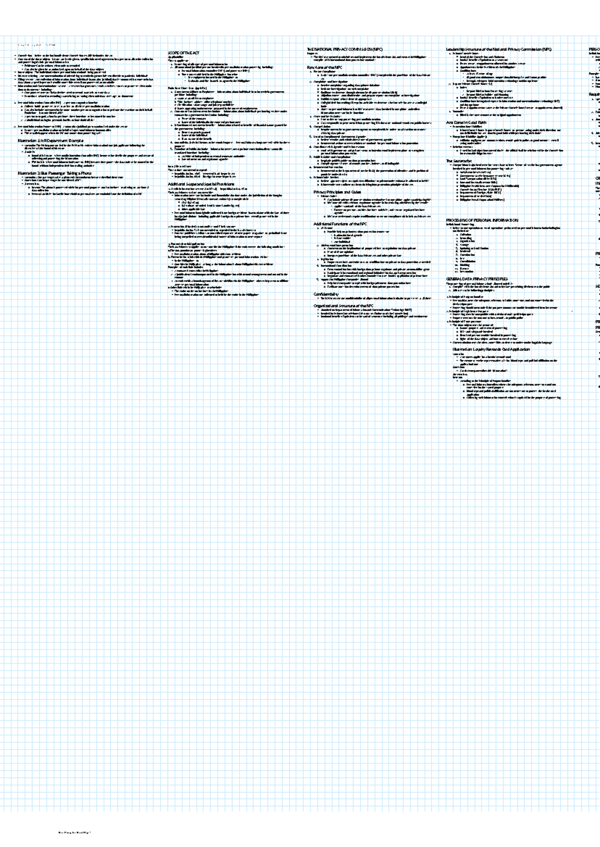 LACO DPA - Comprehensive Review of the Data Privacy Act - Studocu