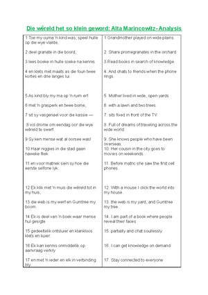 Tech Gr 8 PAT 2023 ( Learners COPY) - GRADE 8 PRACTICAL ASSESSMENT TASK ...