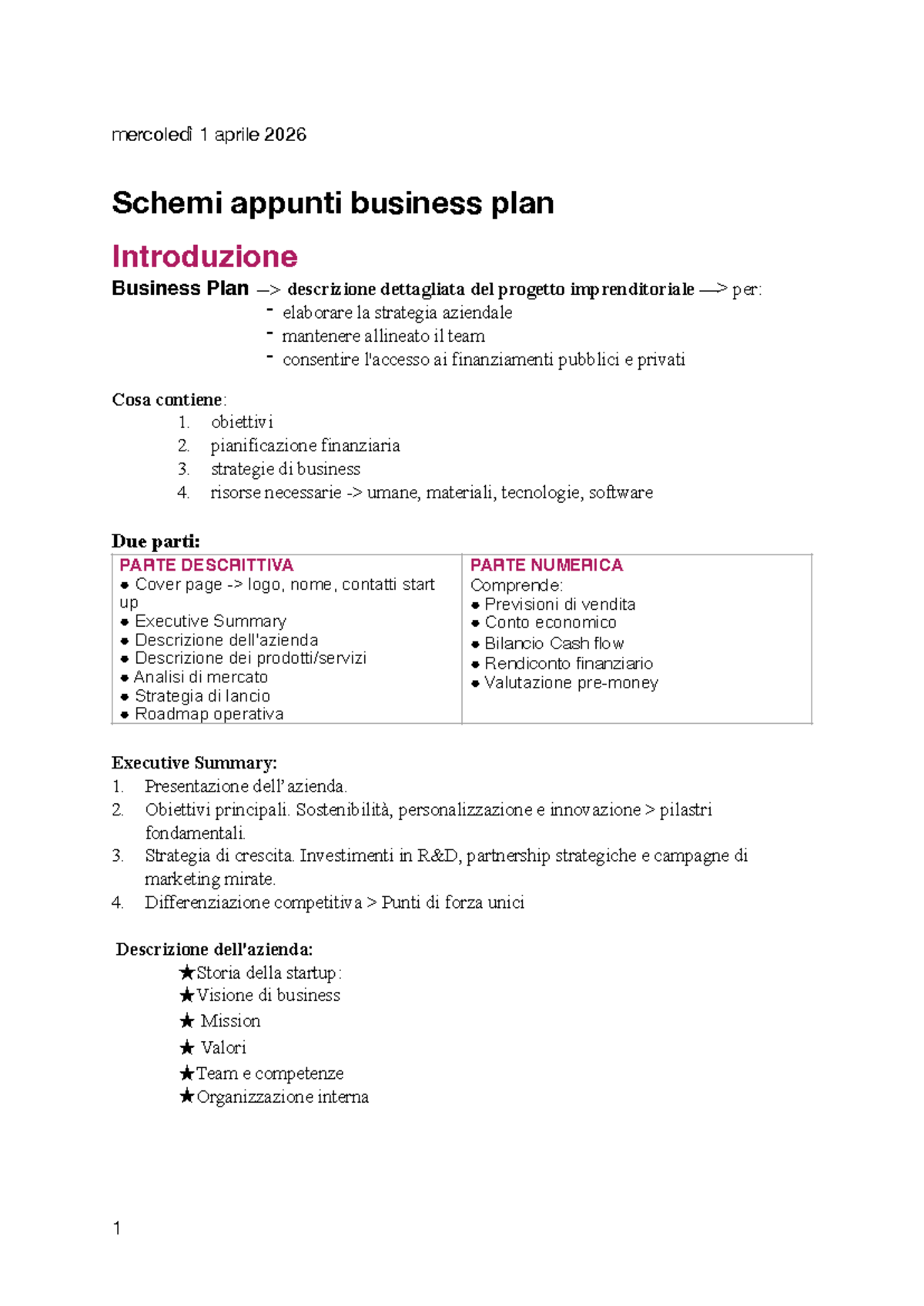 Schemi Appunti Business Plan - Introduzione e Analisi Dettagliata - Studocu
