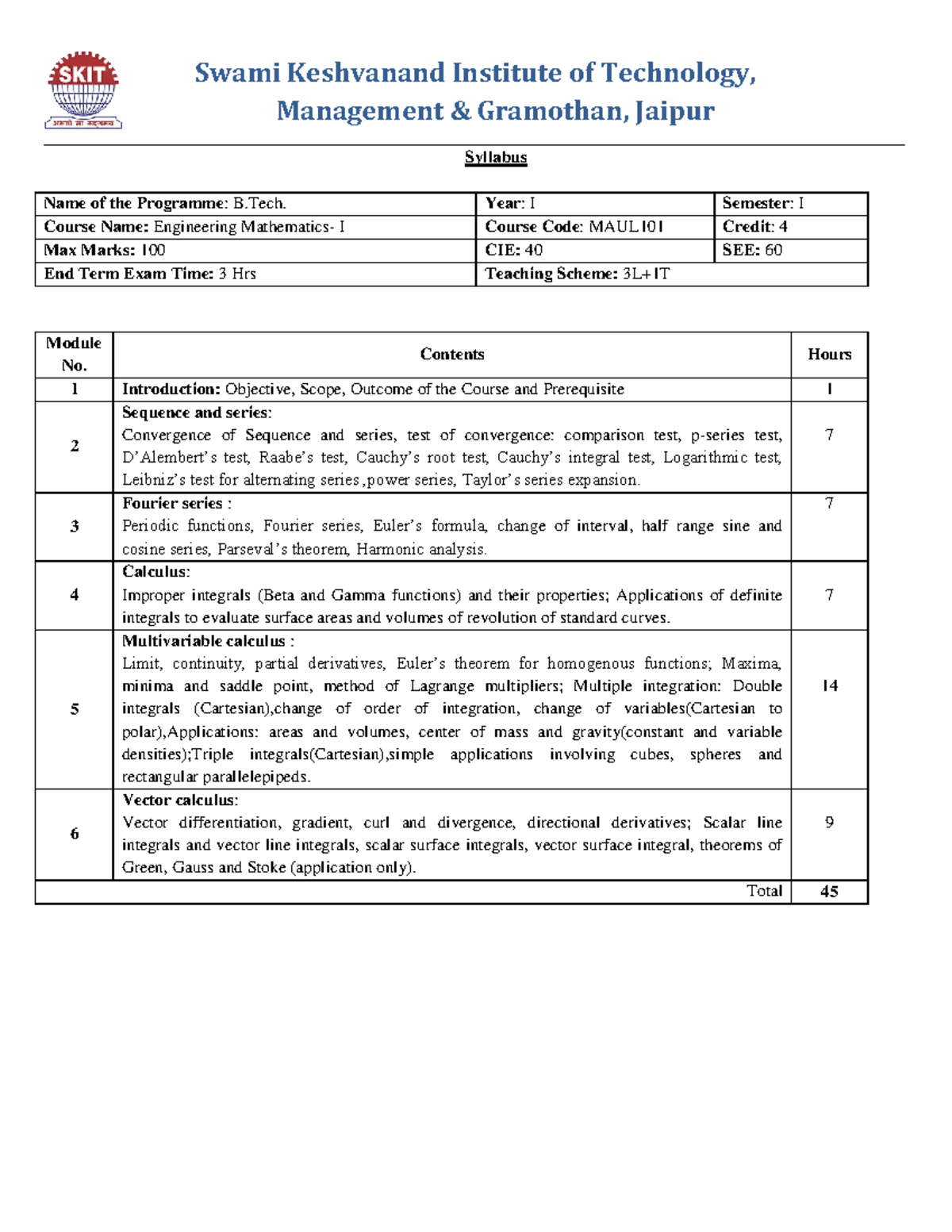 Syllabus for B.Tech I Year (2024-25) - Swami Keshvanand Institute - Studocu