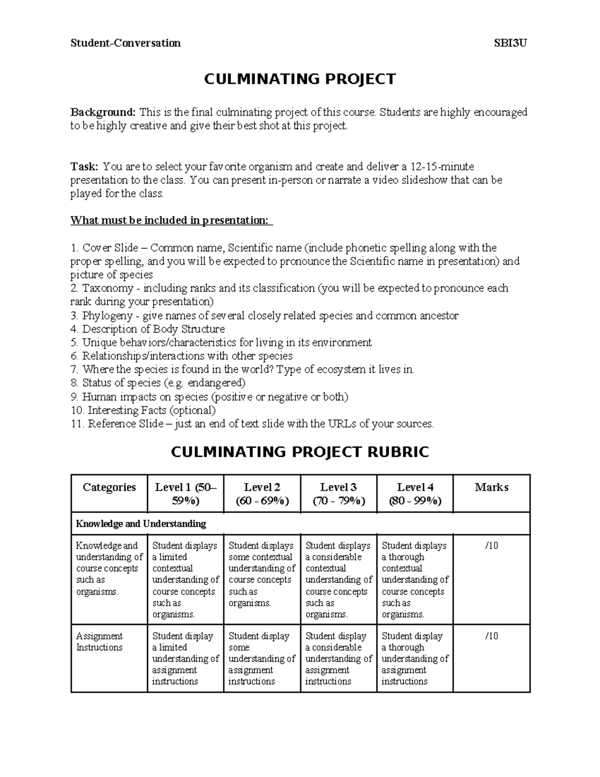 SBI3U Culminating Project: Presentation Guidelines & Rubric Overview - Studocu