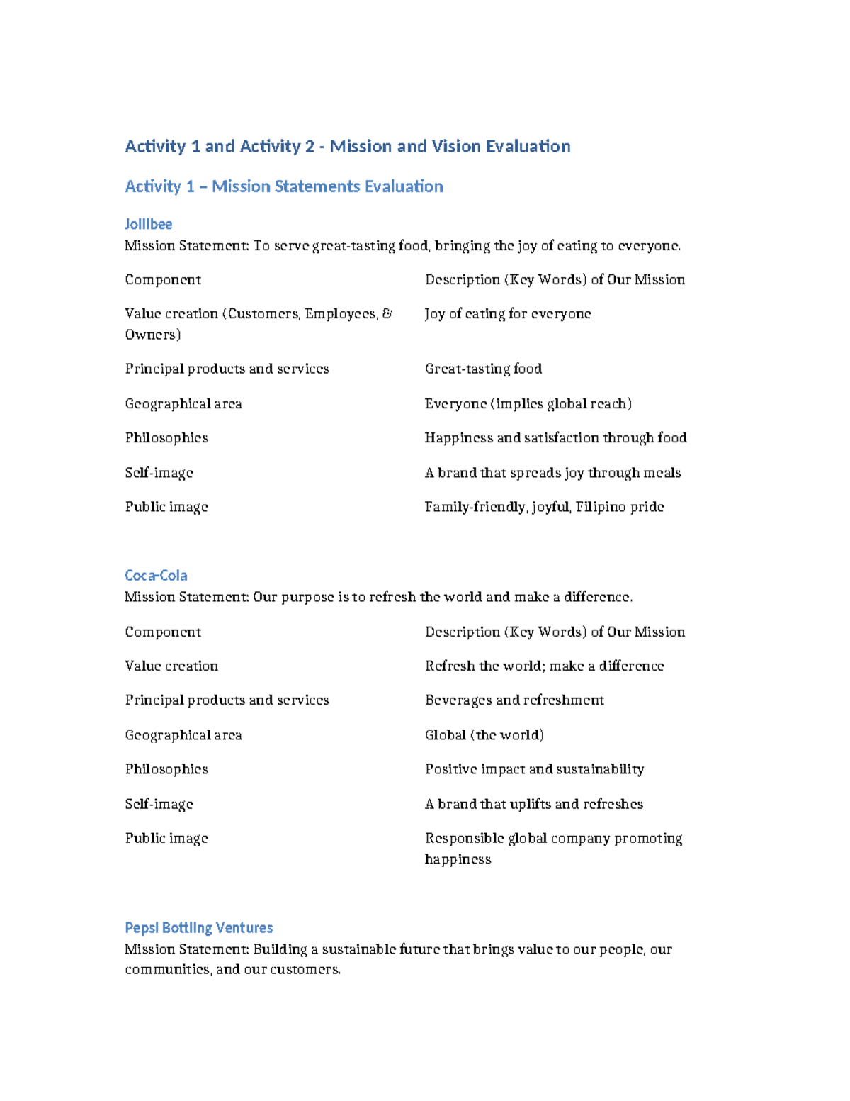 Mission and Vision Evaluation: Jollibee, Pepsi, Nestlé, Avon - Studocu