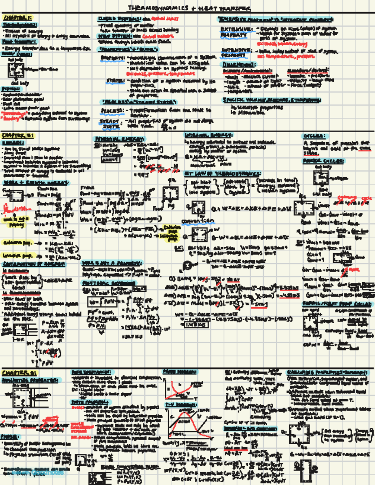 Thermo Review Sheet: Pure Substances and Phase Diagrams - Studocu