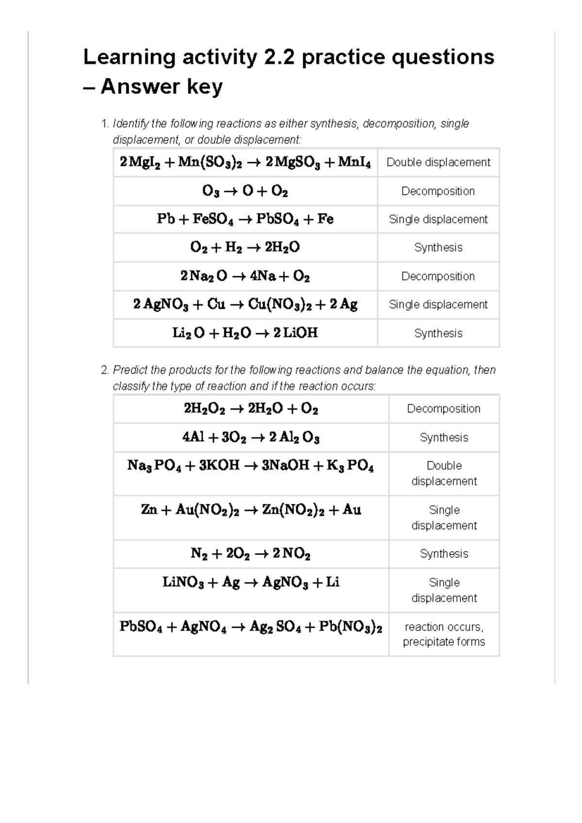 Learning activity 2.2 practice questions – Answer key - Identify the ...