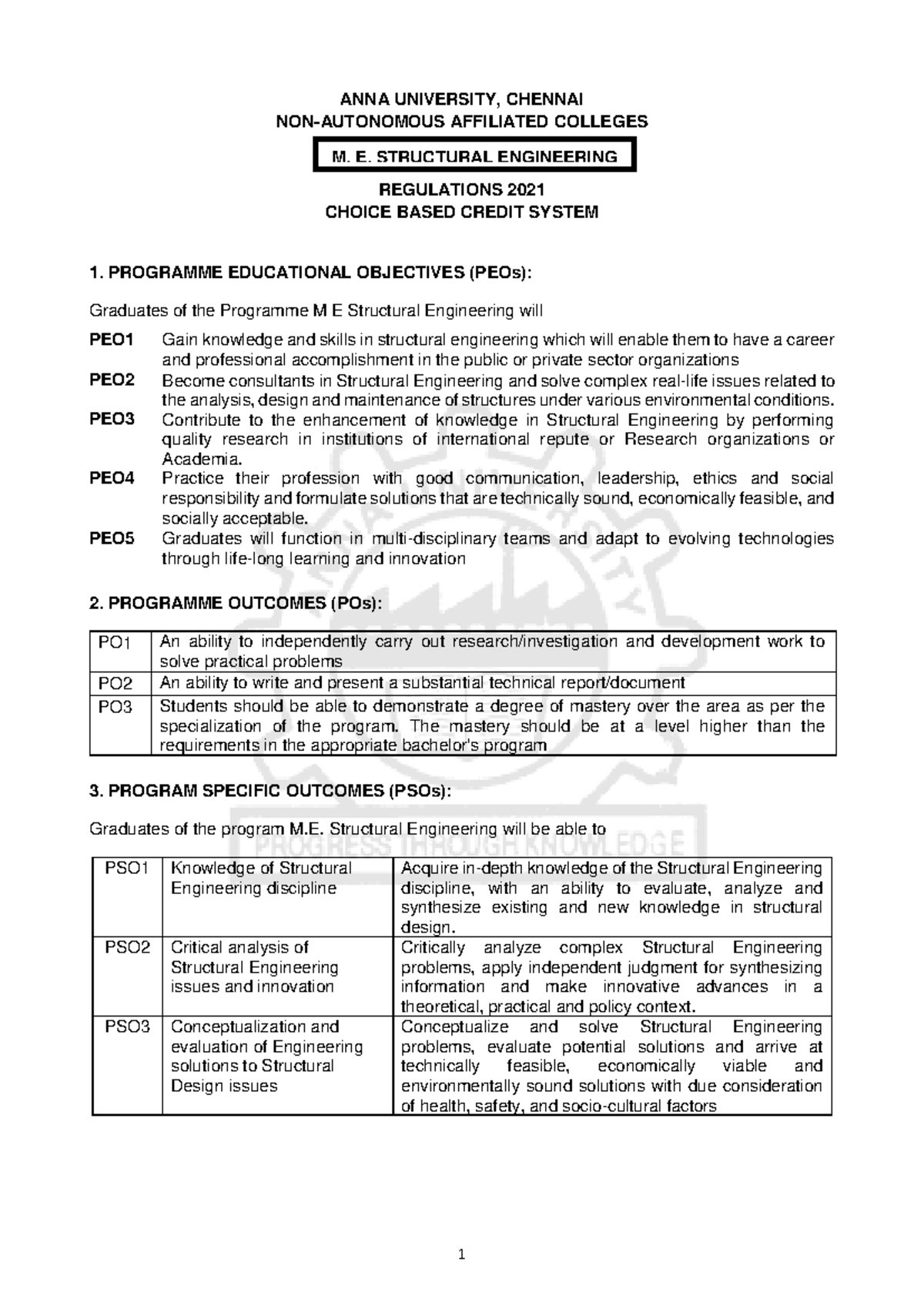 M.E. Structural Engineering Regulations 2021: PEOs, POs, and Curriculum Overview - Studocu