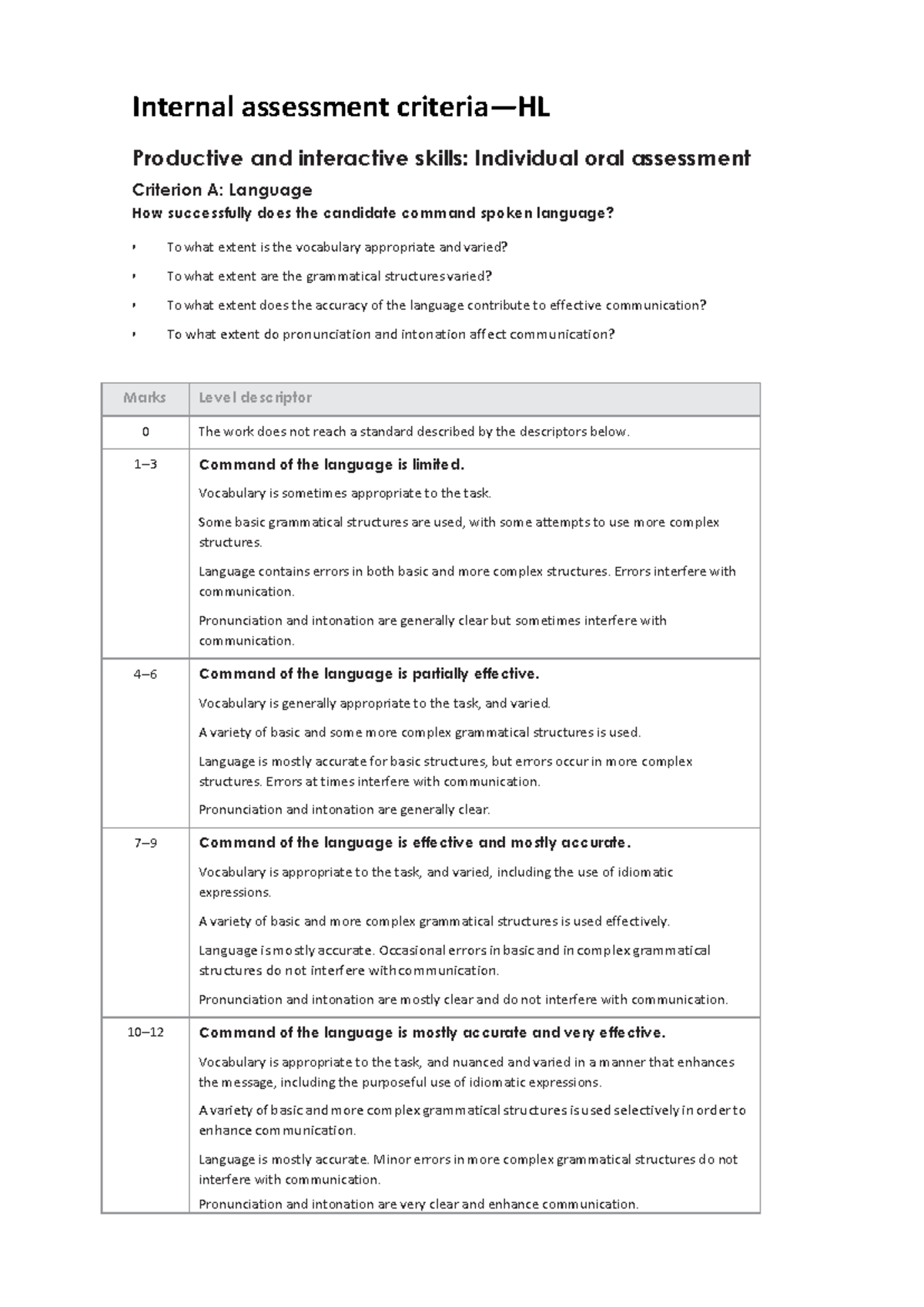 Internal Assessment: Productive & Interactive Skills (Criterion A & B ...