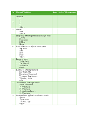 Answer Tutorial WEEK 12 STA108 - Mas Nursyazivani binti Roslan ...