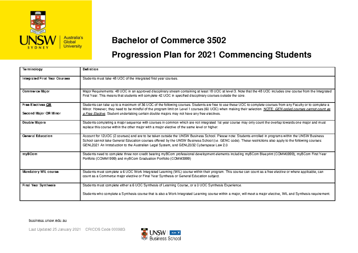 3502 Bachelor of Commerce - business.unsw.edu Last Updated 25 January ...