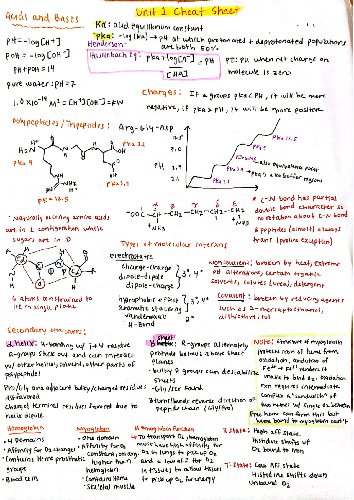 MCB 102 - Acids and Bases Unit 1 Exam Study Guide - Studocu