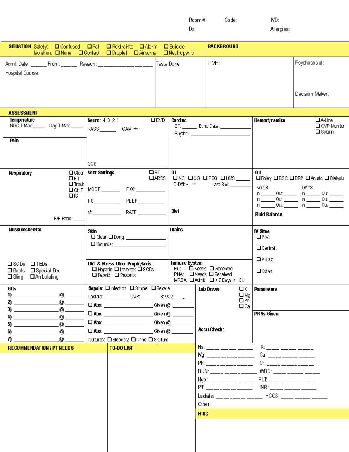 ICU Brain Yellow NURS - Room Code: MD: Dx: SITUATION Safety: Confused ...