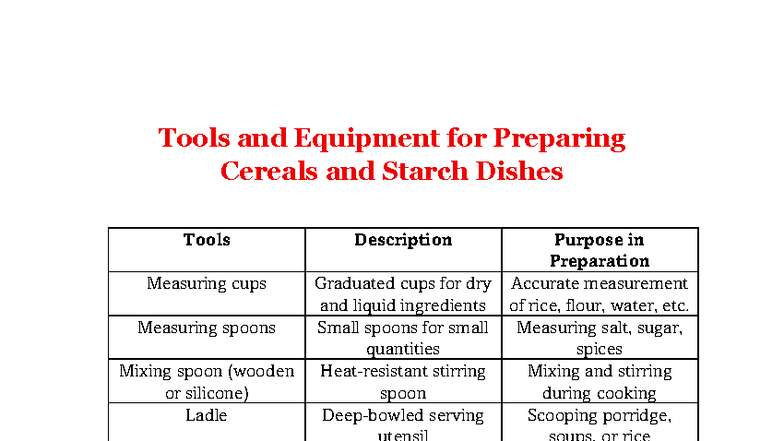 Tools and Equipment for Cereals and Starch Dishes - Tools and Equipment ...