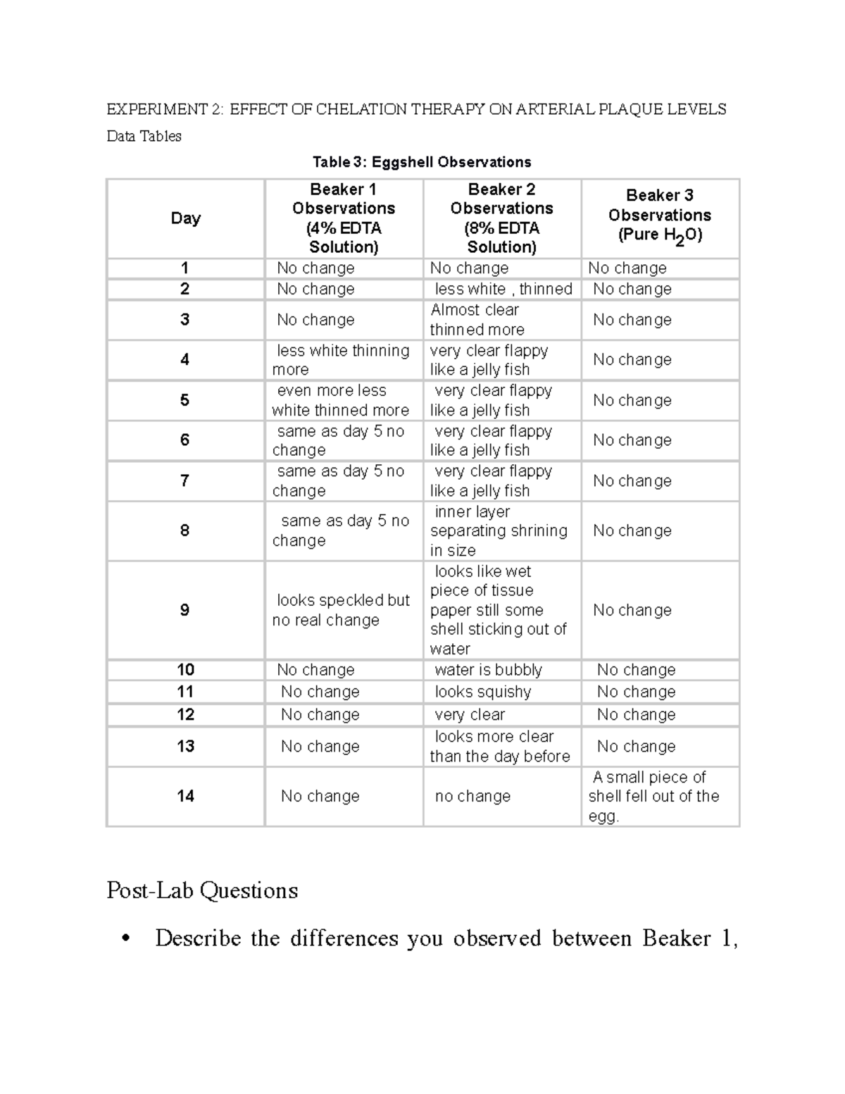 Experiment 2 Data Tables and Assessment - EXPERIMENT 2: EFFECT OF ...