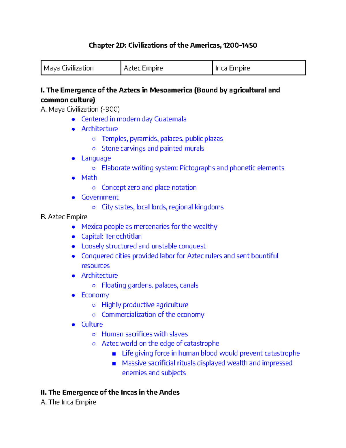 Chapter 2D Notes: Civilizations of the Americas (1200-1450) - Studocu