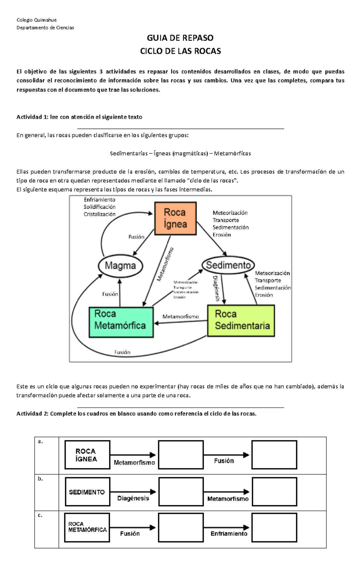 Hoja De Trabajo Sobre El Ciclo De Las Rocas Para La Escuela Secundaria