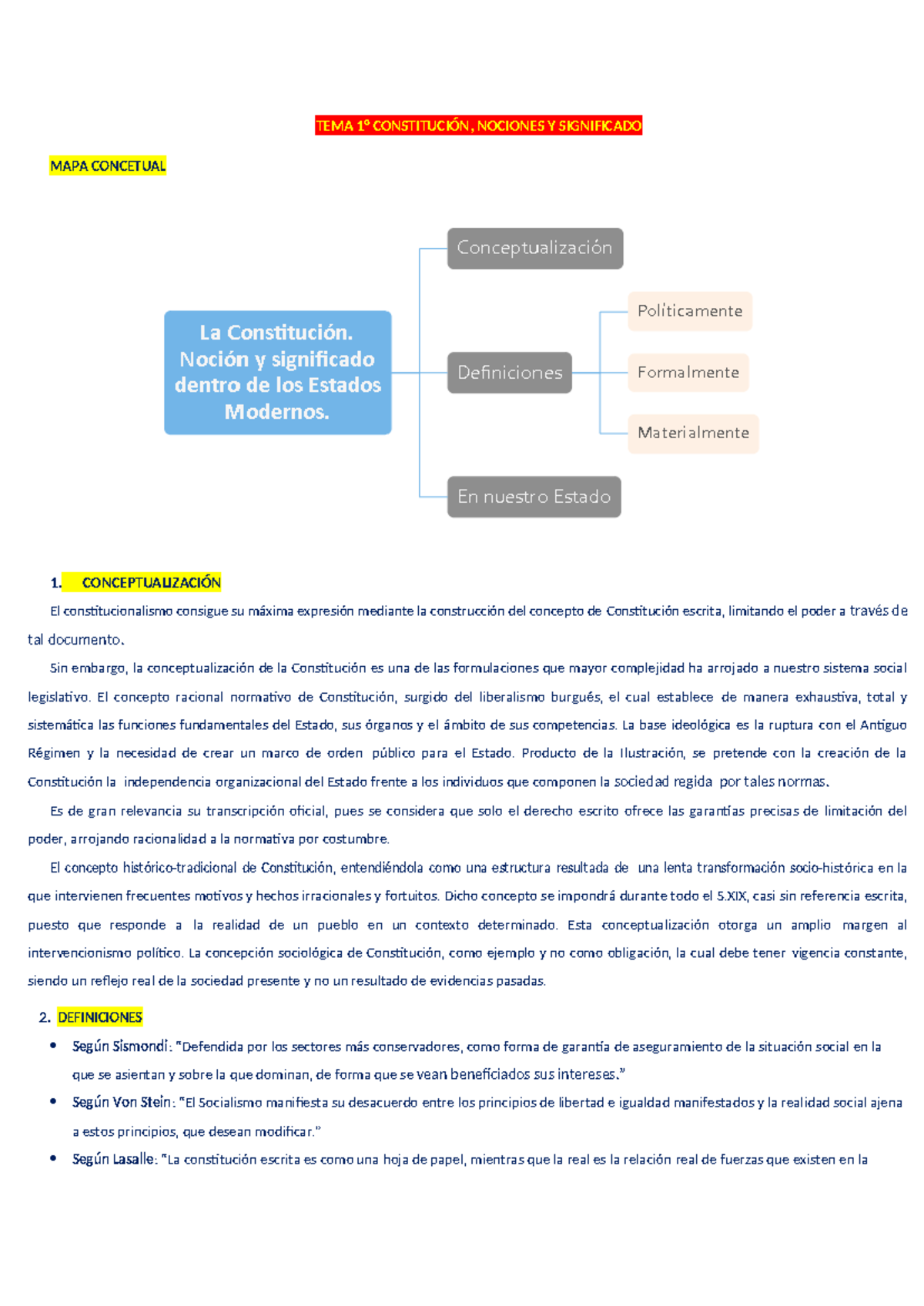 TEMA 1: Nociones y Significado de la Constitución - Mapa Conceptual ...