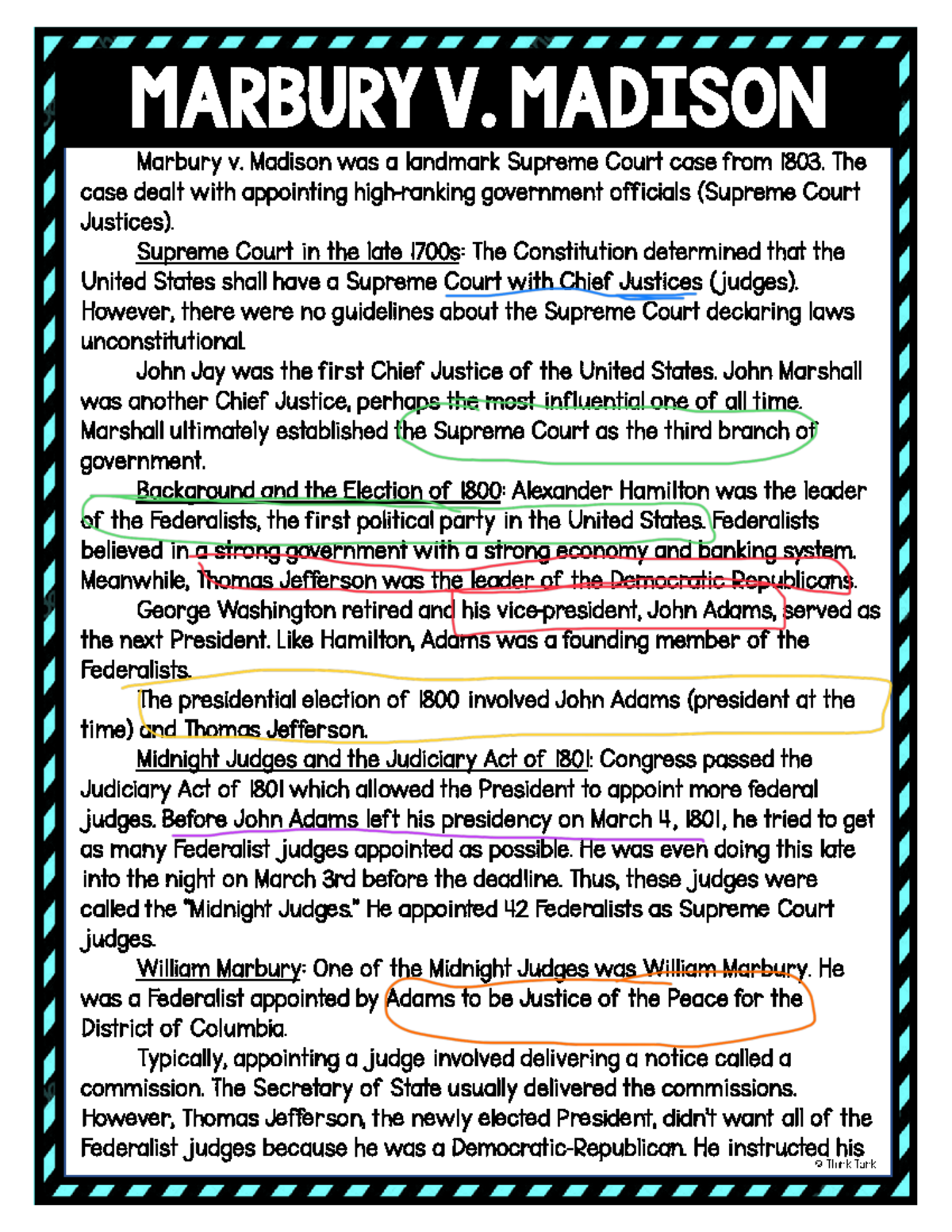 Marbury v. Madison: Landmark Case Overview and Implications - Studocu
