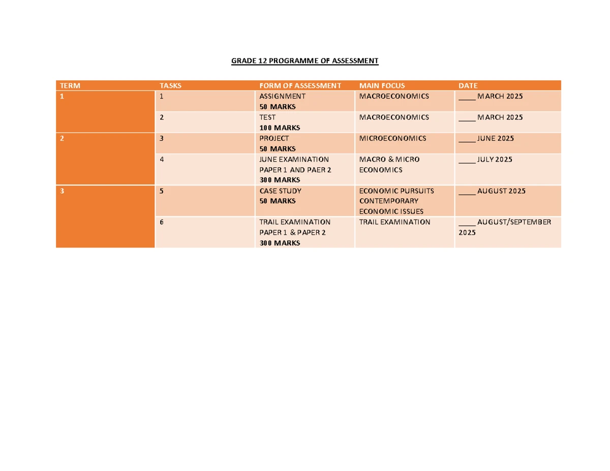 EMS Grade 8 & 9 - Assessment Programme Overview (2025) - Studocu