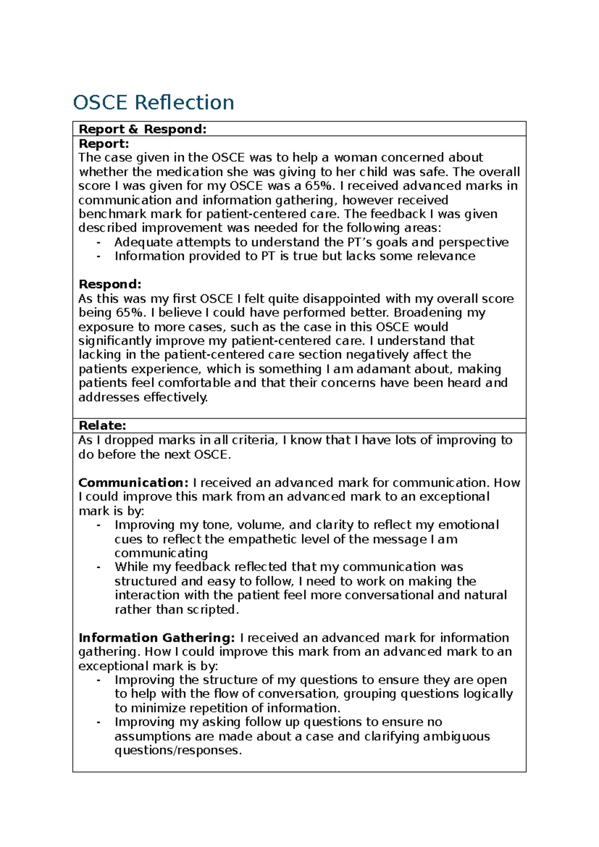 OSCE Reflection Report: Improving Patient Care & Communication Skills ...