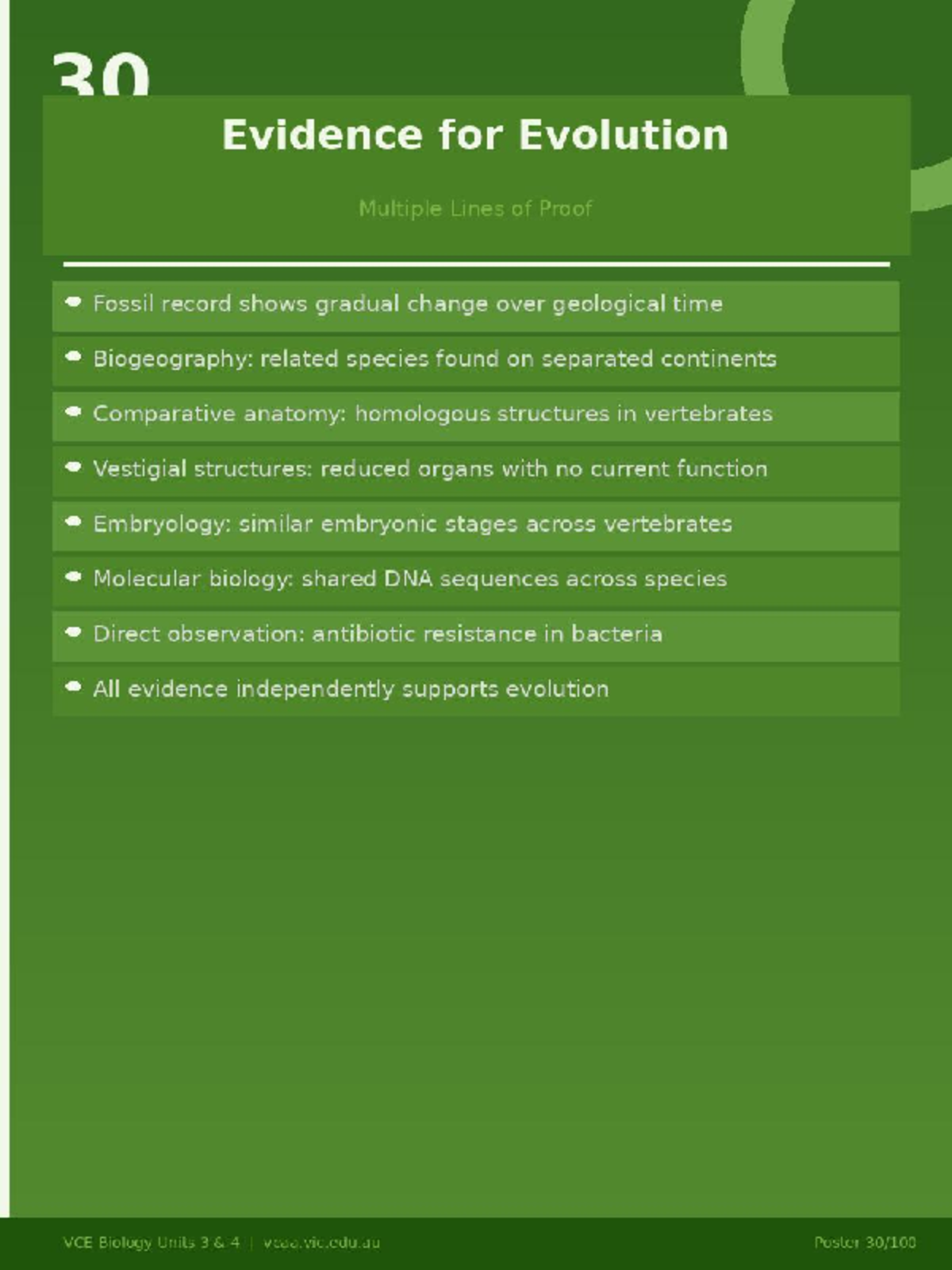 30 evolution evidence - biology unit 3/4 summary for the topic - 0N ...