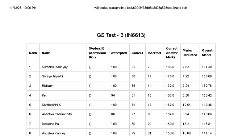 Test 3 Results and Rankings (IN6613) - Studocu