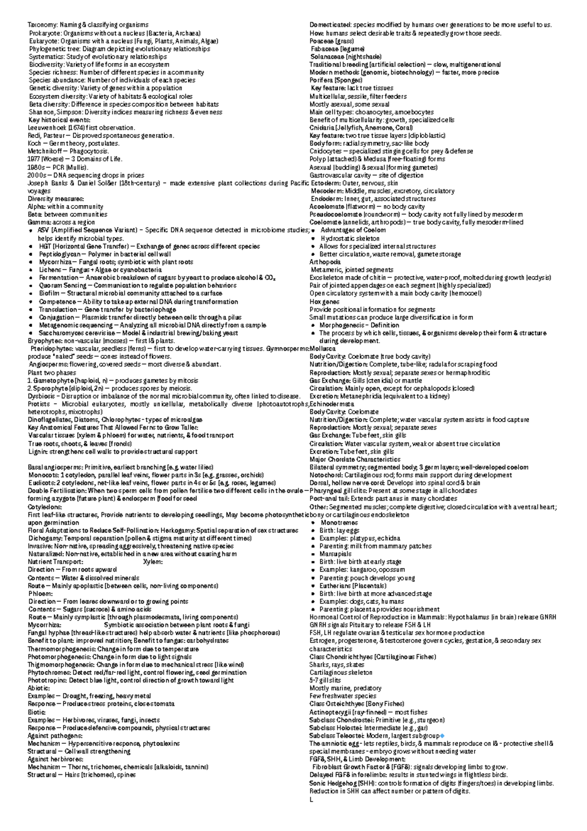 Bio108 - Midterm Study Guide on Domesticated Species and Taxonomy - Studocu