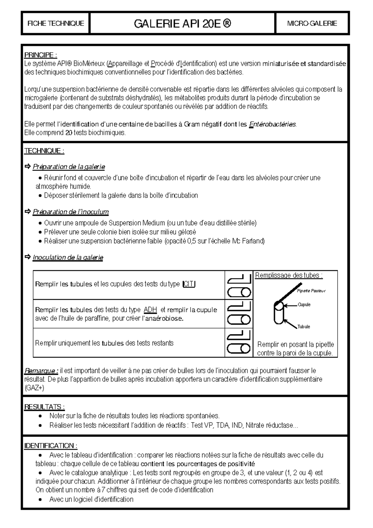 Galerie API 20E enterobacteries - FICHE TECHNIQUE GALERIE API 20E ® MICRO-GALERIE PRINCIPE : Le ...