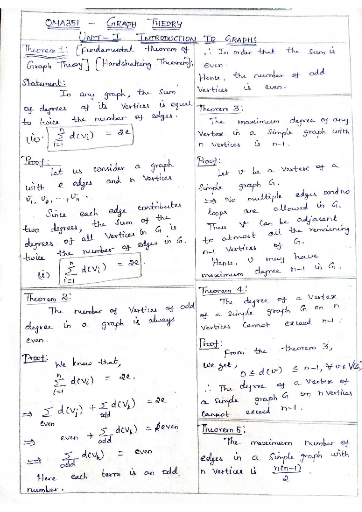 GT - Unit I Theorems: Introduction to Graphs and Key Concepts - Studocu
