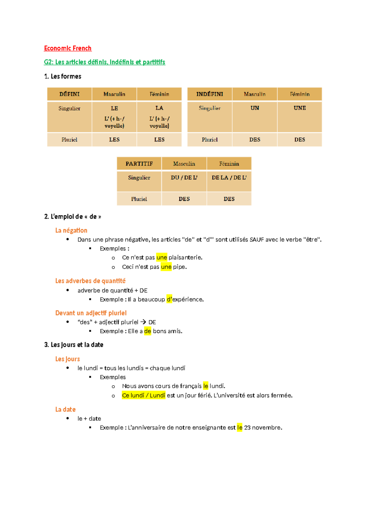 G2 - Les articles définis, indéfinis et partitifs - Economic French G2 ...