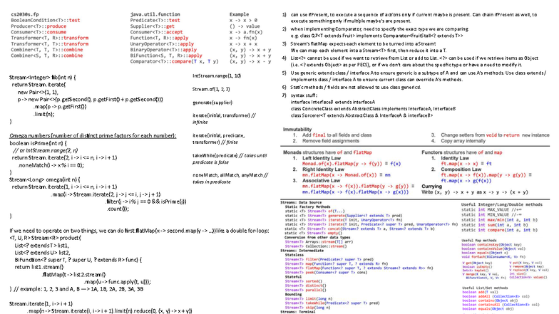 PE2 Cheat Sheet: Stream Operations and Prime Factorization Techniques ...