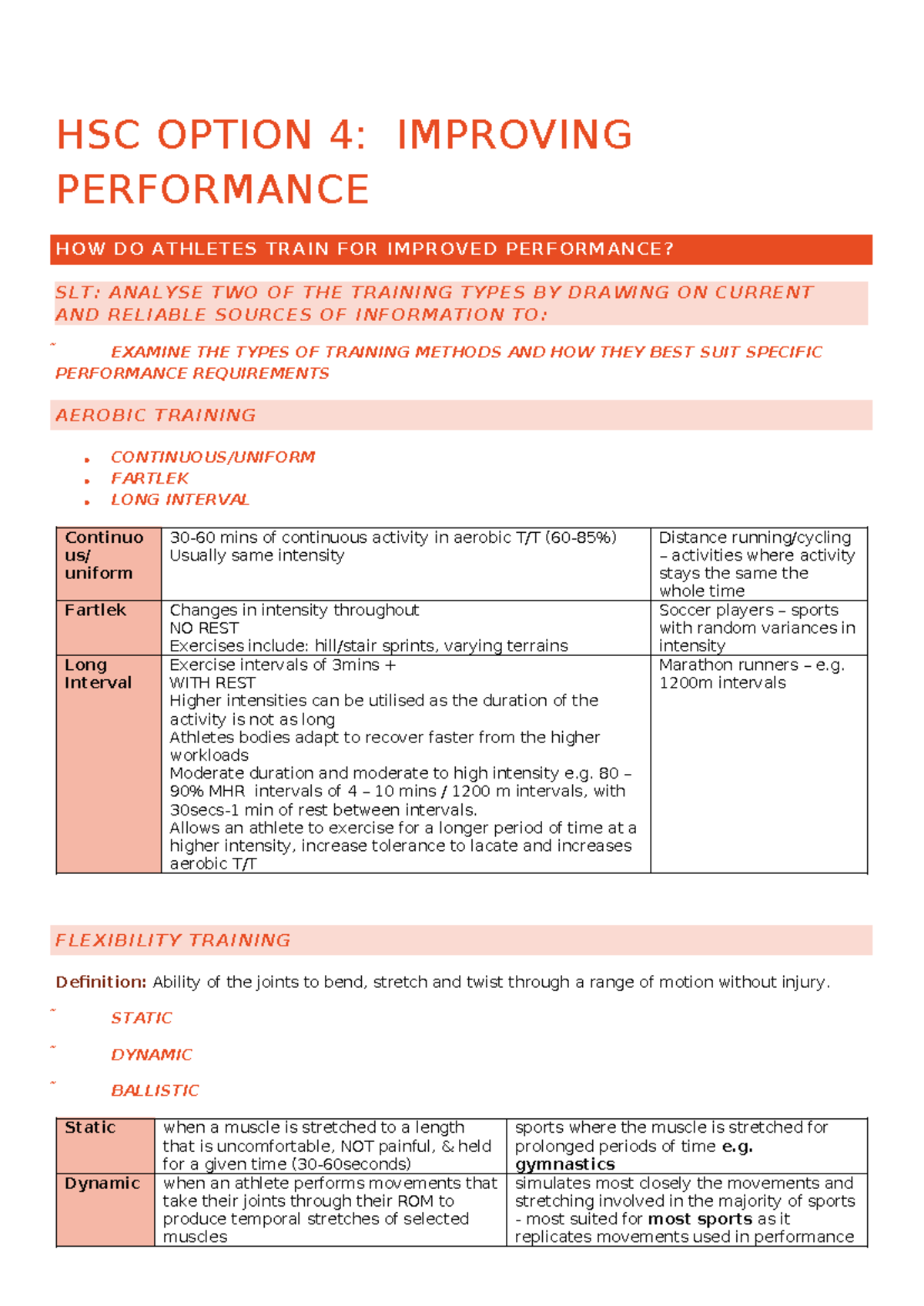 HSC OPTION 4: Improving Performance - Training Methods & Adaptations ...