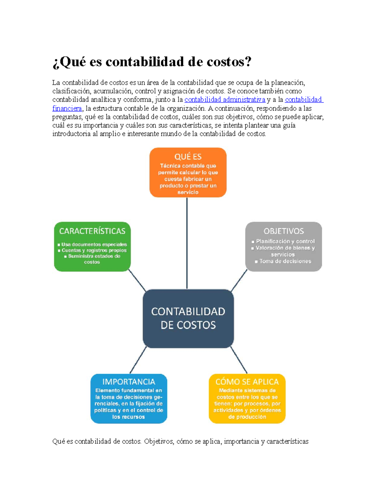 Qué es contabilidad de costos - Se conoce también como contabilidad ...