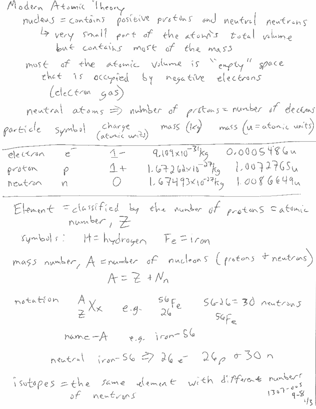 Modern Atomic Theory: Structure, Elements, and the Periodic Table (CHEM ...