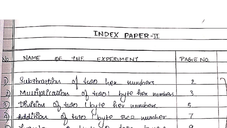 CS Paper 2 Practical: Assembly Language Programs for Hex Operations ...