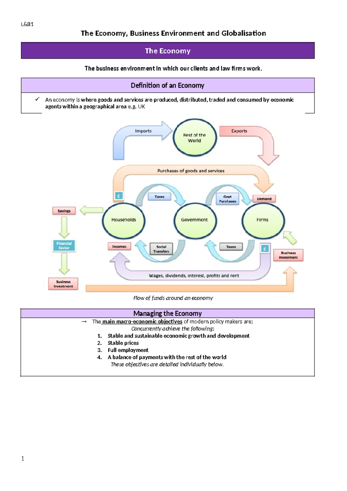 L&B WS1 - Understanding the Economy, Business Environment ...