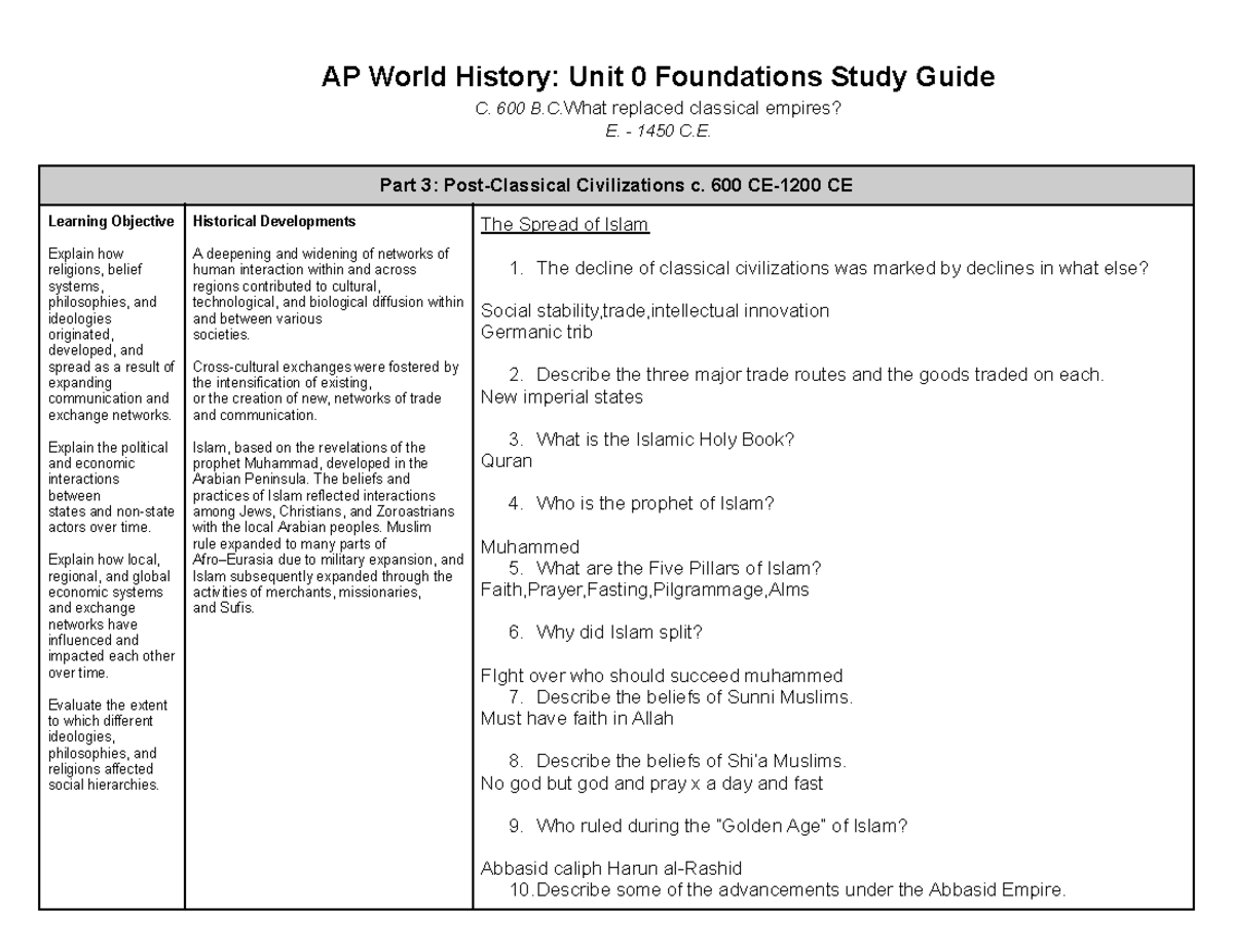 AP World History Unit 0 Study Guide: Post-Classical Civilizations (600 ...