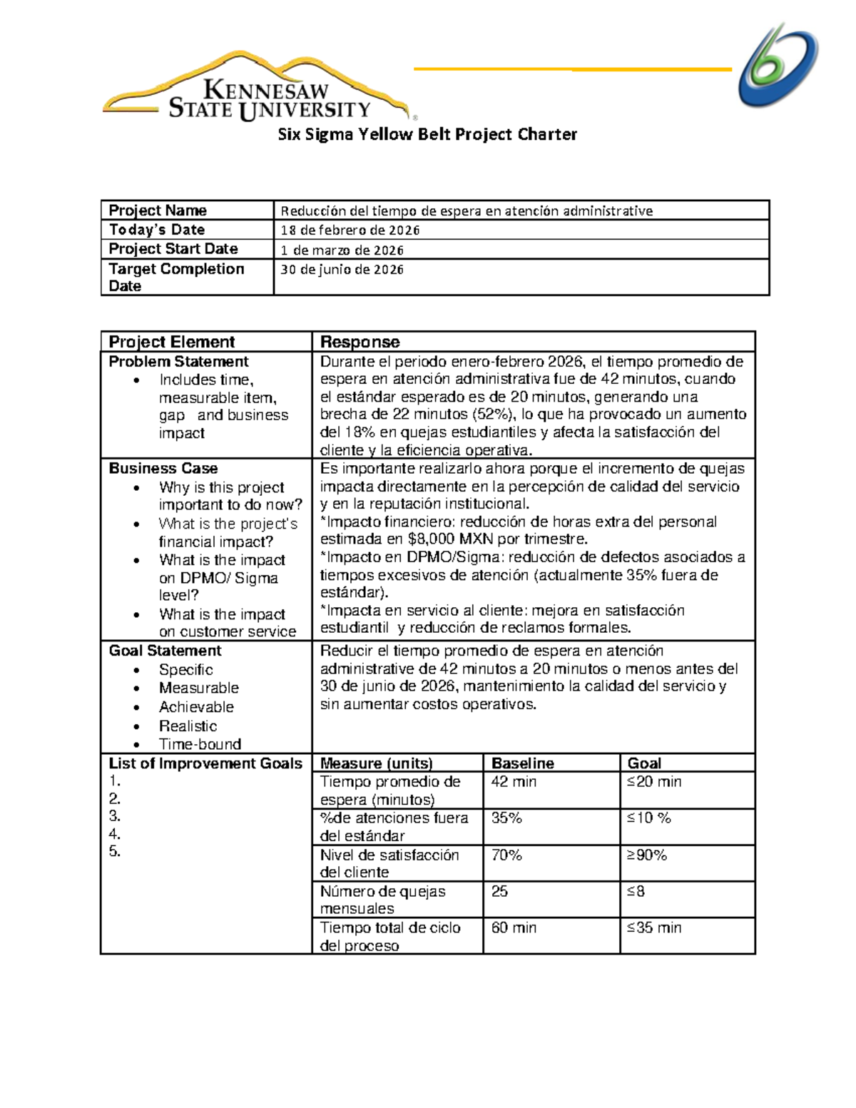 Six Sigma Yellow Belt Project Charter: Reducción de Tiempos de Espera ...