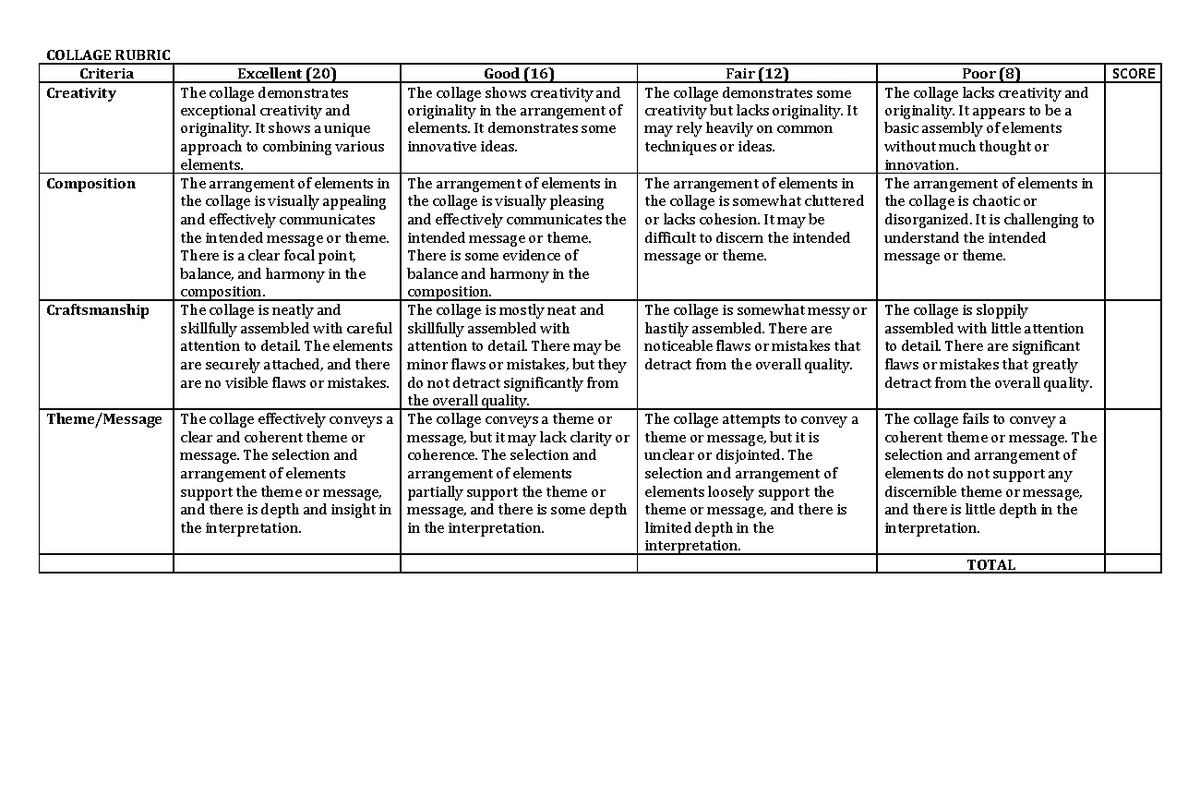 Poster Rubric - POSTER MAKING RUBRIC CRITERIA/POINTS EXCELLENT (25 ...